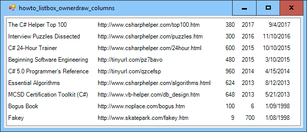 C Helper Make An Owner drawn ListBox That Justifies Columns In C 